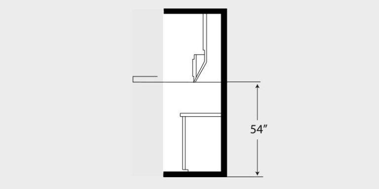 Kitchen Dimensions, Code Requirements & NKBA Guidelines