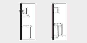 Kitchen Dimensions, Code Requirements & NKBA Guidelines