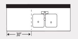 Kitchen Dimensions, Code Requirements & NKBA Guidelines